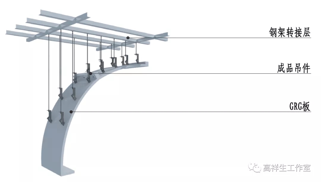 装饰装修材料与构造（十）
